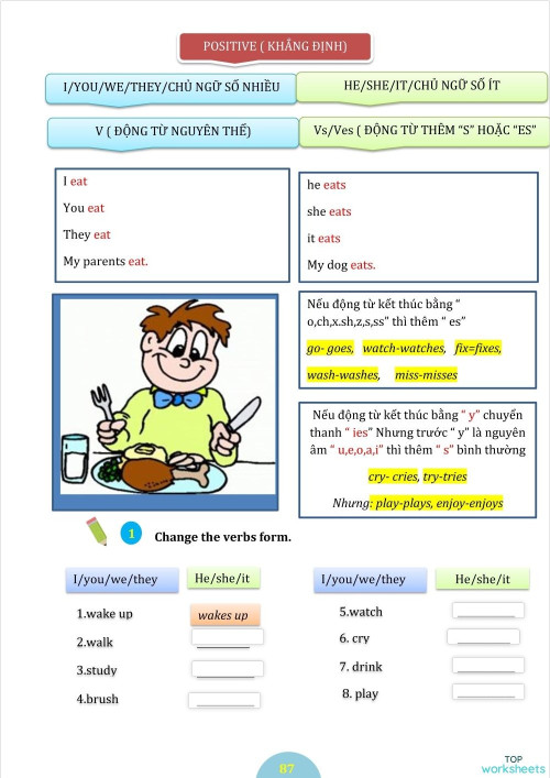 Basic Grammar Present Simple Tense 1 Interactive Worksheet