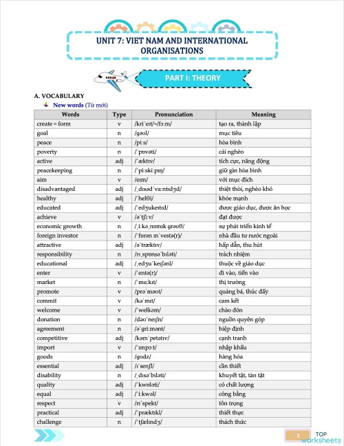 Global 10-Unit 7. Bài tập tương tác | TopWorksheets