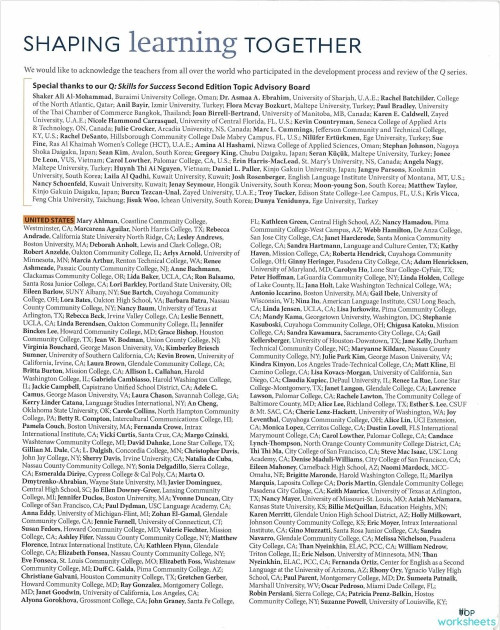 pope / conclave. Interactive worksheet | TopWorksheets