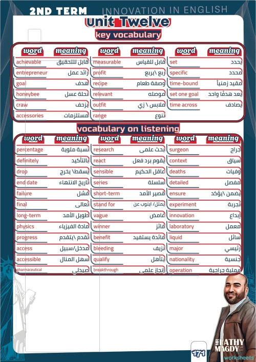 vocab unit 12. Interactive worksheet | TopWorksheets