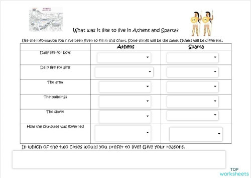 Athens vs Sparta. Interactive worksheet | TopWorksheets
