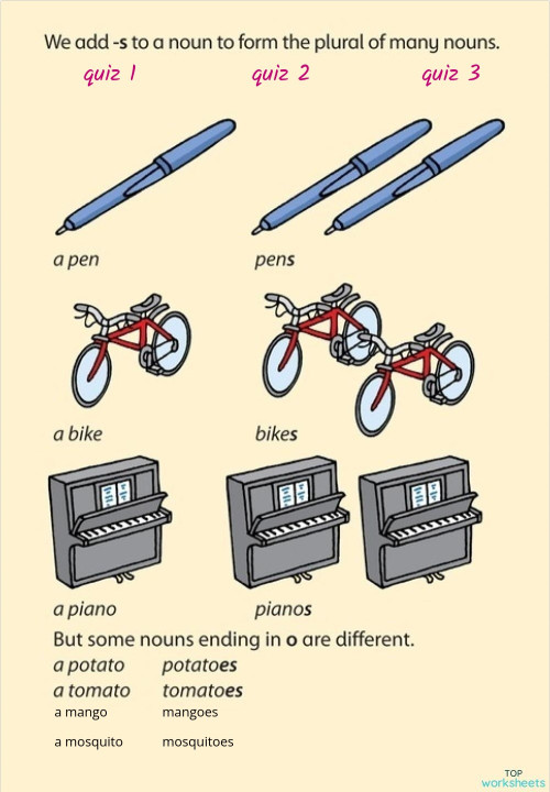 plurals part 1. Interactive worksheet | TopWorksheets
