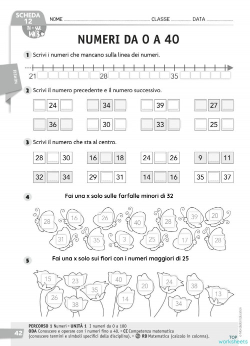 Numeri da 0 a 40. Scheda interattiva | TopWorksheets