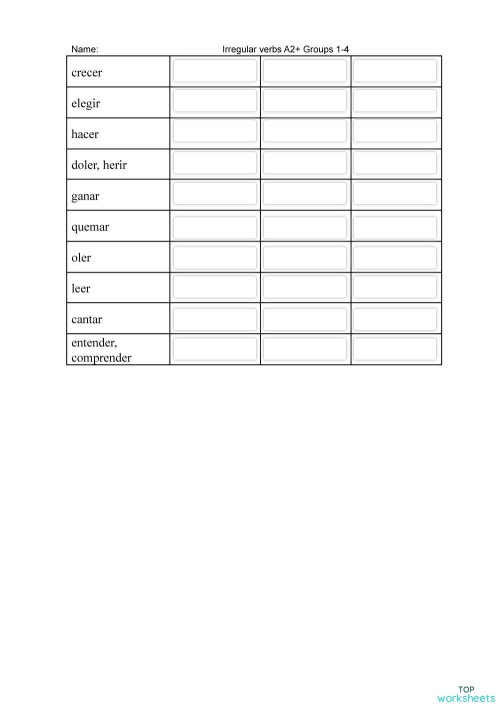 A2 irregular verbs groups 1-4. Ficha interactiva | TopWorksheets
