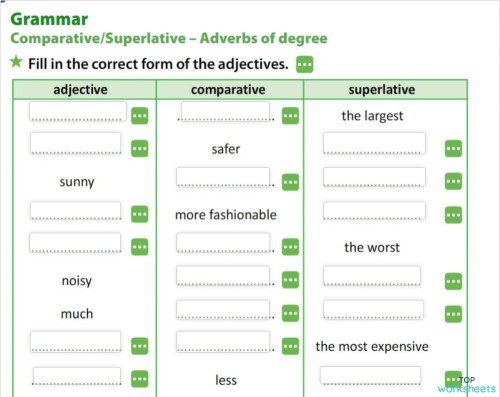 Adjectives Comparative/Superlative. Interactive worksheet | TopWorksheets
