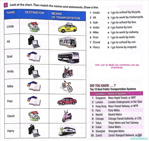 Unit 3 Lesson 3 1 Interactive Worksheet Topworksheets