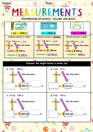 Yr4: Conversion in Length, Mass & Volume Part1. Interactive worksheet ...