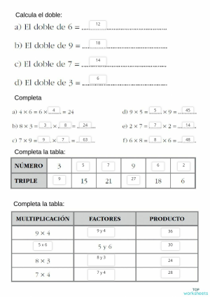 Multiplicaciones (El doble y triple). Ficha interactiva | TopWorksheets