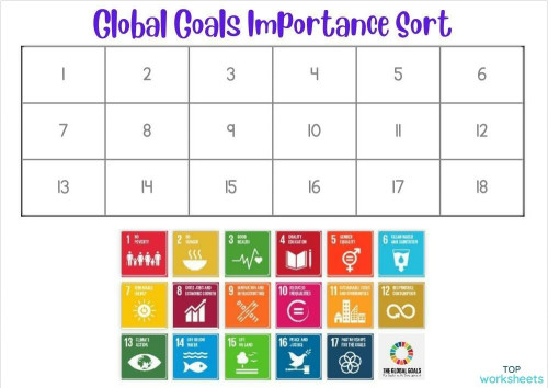 Global Goals Importance Sort. Interactive worksheet | TopWorksheets