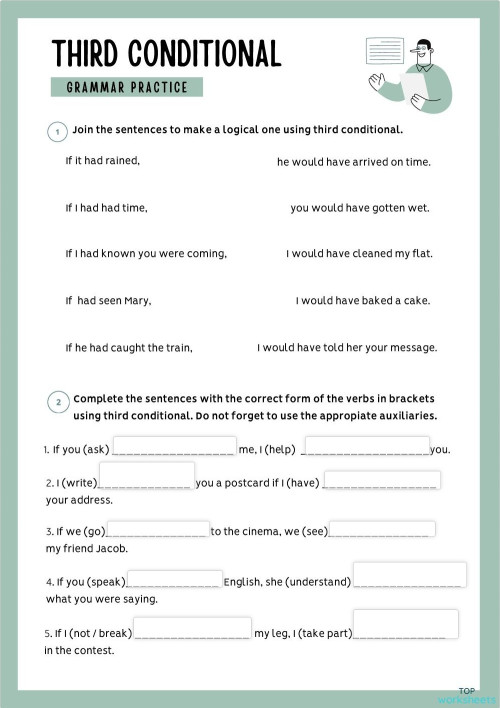 Third conditional- grammar review. Interactive worksheet | TopWorksheets