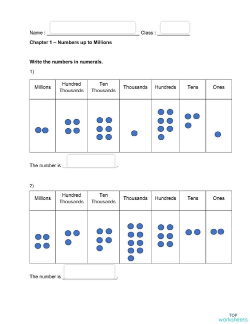Year 5B Place Value Chart. Interactive worksheet | TopWorksheets