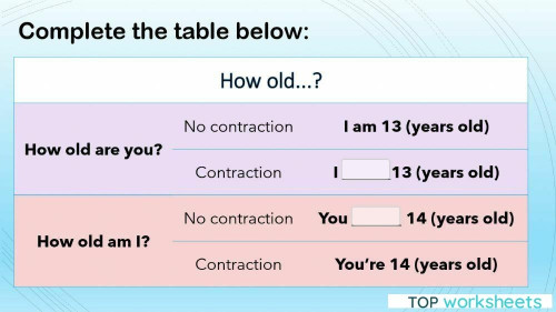 Talking about age. Interactive worksheet | TopWorksheets
