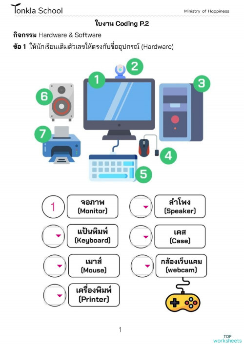 ใบงาน Coding P2 Hardware Soft ware ใบงานเชิงโต้ตอบ | TopWorksheets