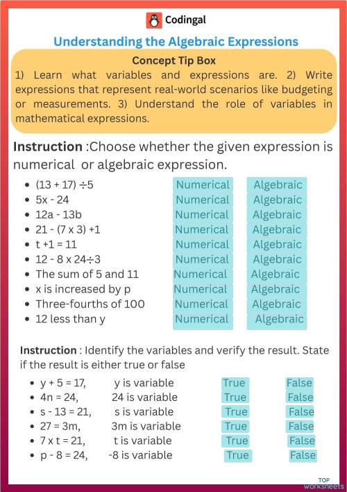 M_G06M07L29_WC02_Introduction_to_Variables_and_Expressions_2 ...