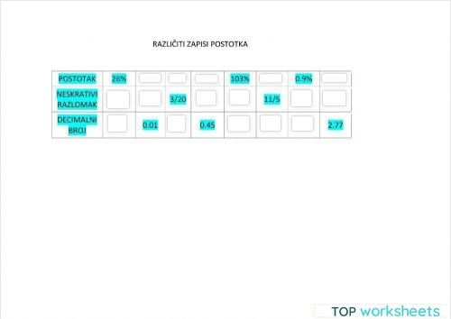 Interactive worksheets and online exercises in croatian | TopWorksheets