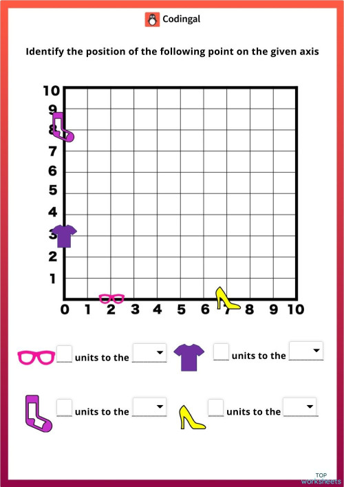 M_G04M18L56_WA02_Locate the position on number line_02. Interactive worksheet | TopWorksheets