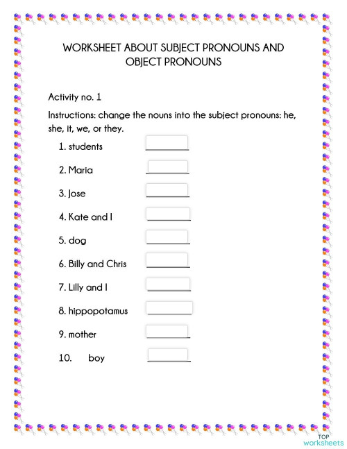 worksheet about subject pronouns and object pronouns. Interactive ...