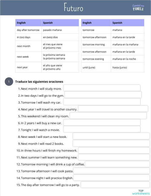 Futuro con expresiones de tiempo. Ficha interactiva | TopWorksheets