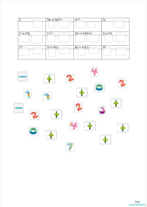 Oxidation Number. Interactive worksheet | TopWorksheets