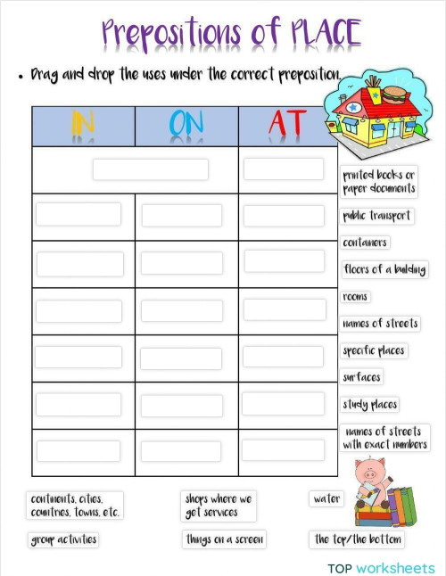 Prepositions of Place (IN, ON and AT). Interactive worksheet ...