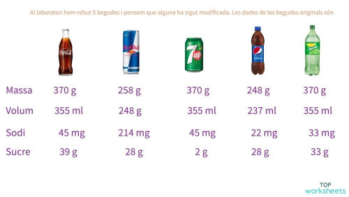 Activitat 8 Repte Speedle Exercicis de nivell Bàsic. Fitxa interactiva ...