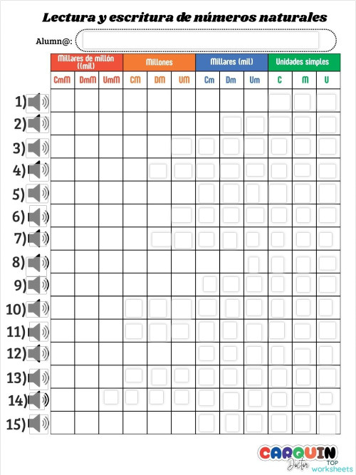 Cálculo mental: tablas de multiplicar salteadas. Ficha interactiva ...