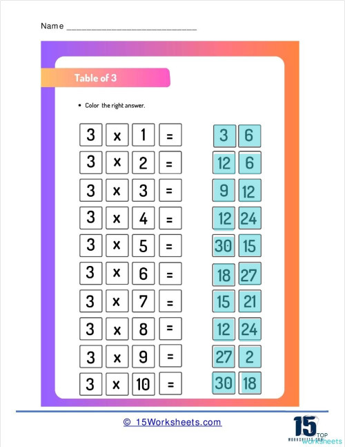 3 x Tables Year 2. Interactive worksheet | TopWorksheets