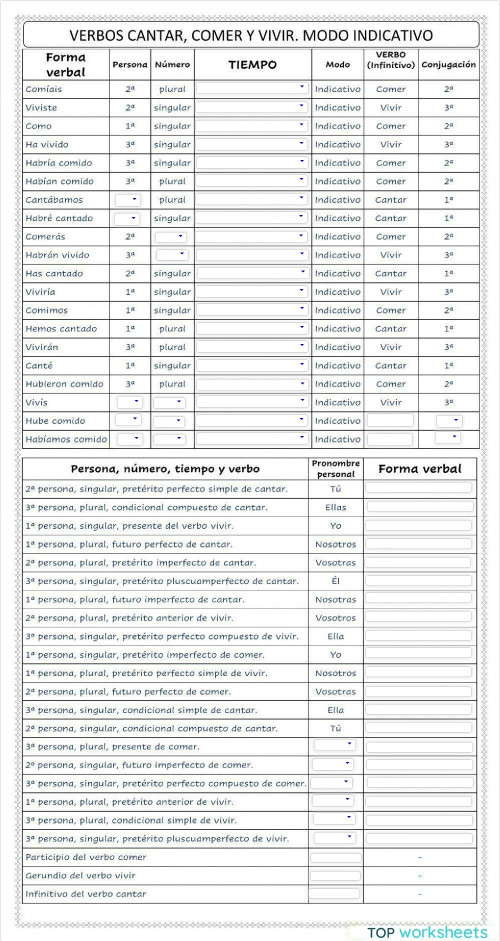 Prueba de verbos. Modo indicativo. Verbos cantar, comer y vivir 2 ...