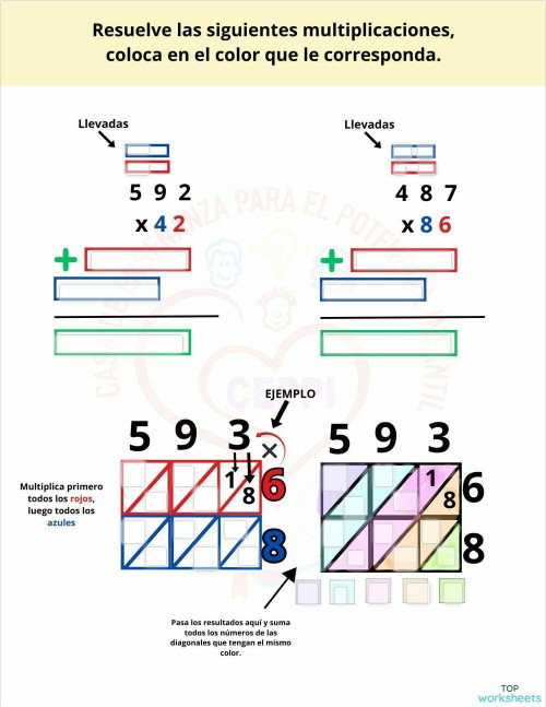 Multiplicación: fichas interactivas y ejercicios online | TopWorksheets