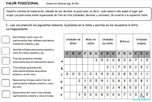 Valor posicional. Ficha interactiva | TopWorksheets