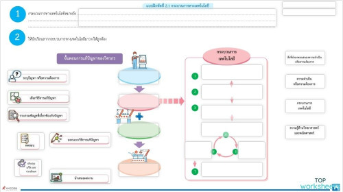 kruloh khaojun2's public page | TopWorksheets