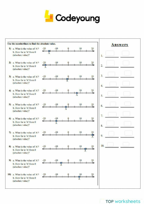Absolute Value of Integers Application. Interactive worksheet ...