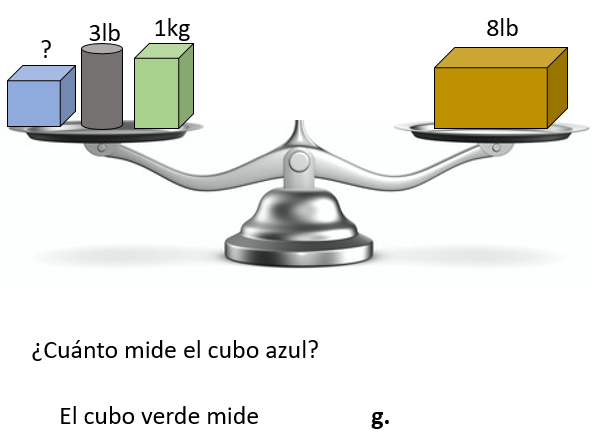 MEDIDAS DE MASA. Ficha interactiva | TopWorksheets