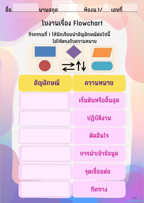 ใบงานFlowchart ใบงานเชิงโต้ตอบ | TopWorksheets