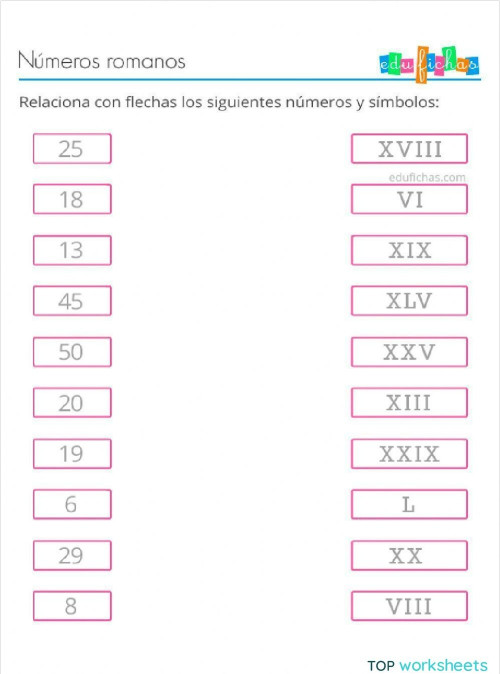 Números romanos 1. Ficha interactiva | TopWorksheets