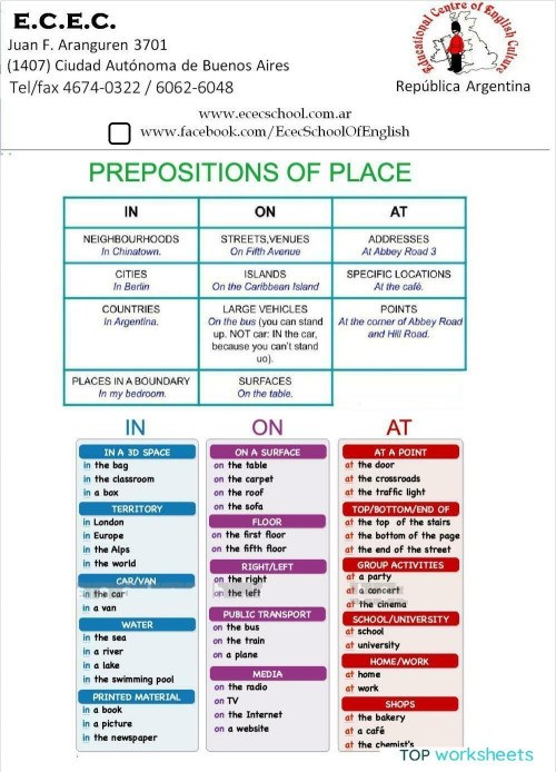 Computers - label these desktop icons. Interactive worksheet ...