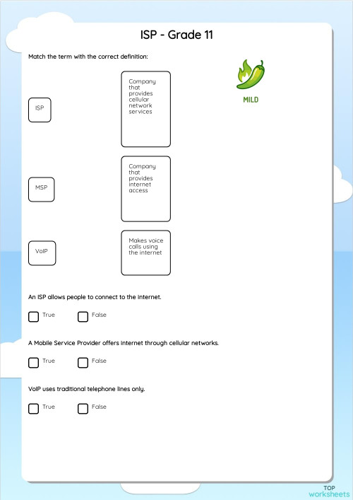 Technology: interactive worksheets and online exercises | TopWorksheets