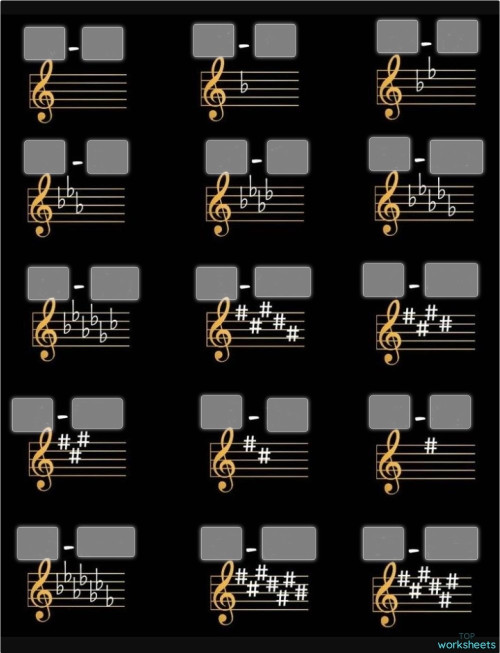 Key Signatures - Major and minor Keys. Interactive worksheet ...