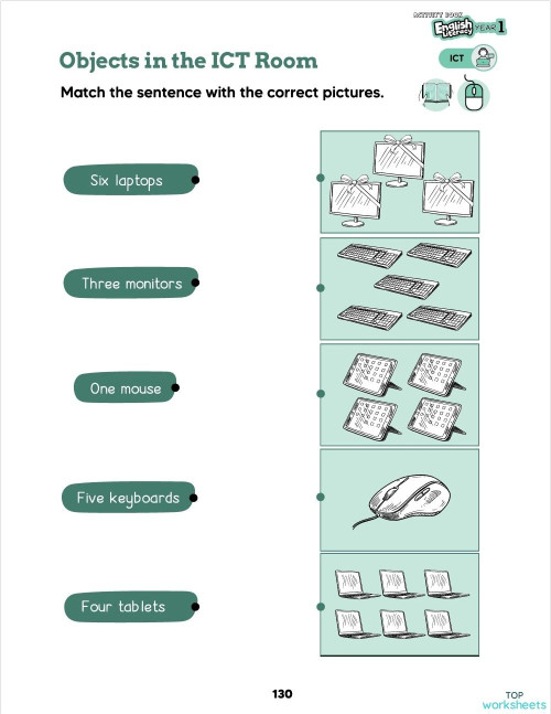 ICT: interactive worksheets and online exercises | TopWorksheets