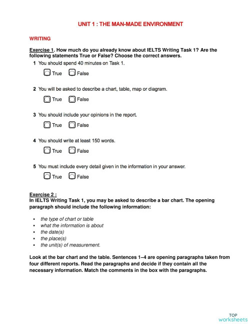 Unit 1 - Writing - The man-made environment. Interactive worksheet ... Unit 1 - Writing - The man-made environment. Interactive worksheet ...