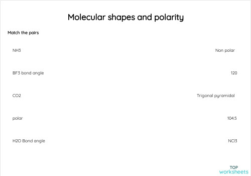 Molecular shapes and polarity. Interactive worksheet | TopWorksheets