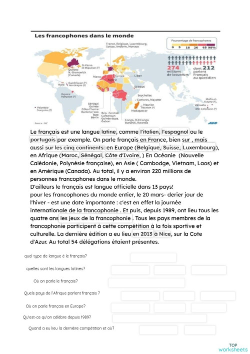 la Francophonie. Fiche interactive | TopWorksheets