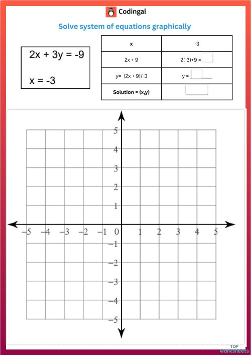 M_G08M10L23_WE01_Solving_Systems_of_Equations_(Graphing)_5. Interactive worksheet | TopWorksheets