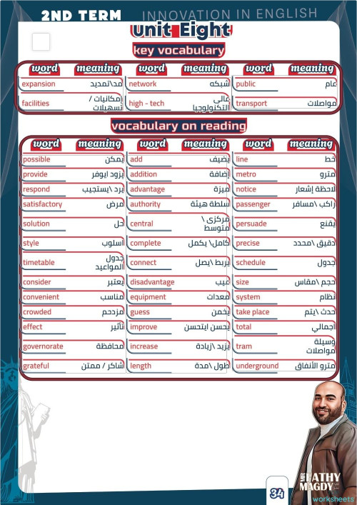 vocab unit 8. Interactive worksheet | TopWorksheets