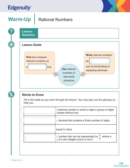 Rationals numbers: interactive worksheets and online exercises ...