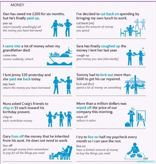 Money (Phrasal verbs). Interactive worksheet | TopWorksheets