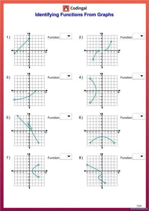M_G08M12L32_WC02_Identify_Functions_. Interactive worksheet | TopWorksheets