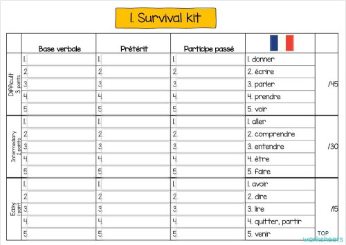 Was or Were. Interactive worksheet | TopWorksheets
