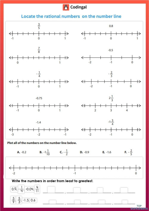 M_G07M06L17_WA02_Rational_Numbers_on_the_Number_Line_4. Interactive ...