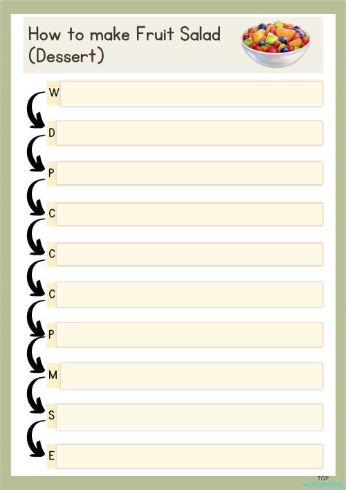 How to make fruit salad **. Interactive worksheet | TopWorksheets